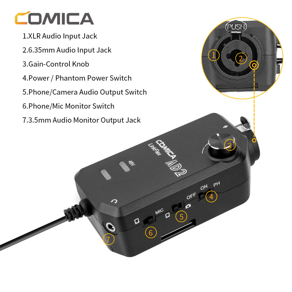 INTERFACE COMICA LINKFLEX-AD2